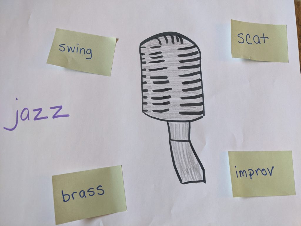 Teaching Genre – The Jam Cats Music – Ocean County NJ